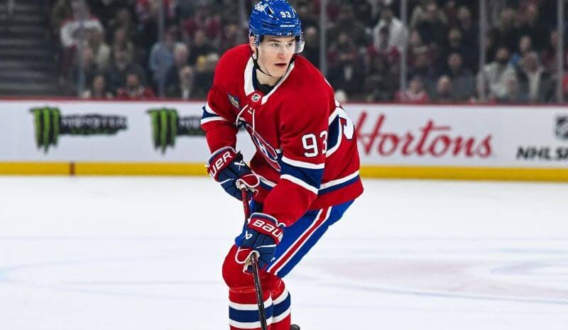 Washington Capitals Roster 2025-2026 - NHL Players