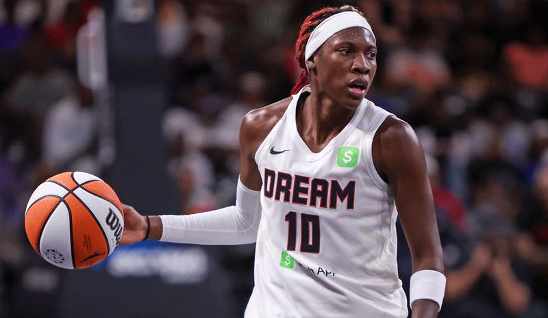 Atlanta Dream Roster 2025 - WNBA Players