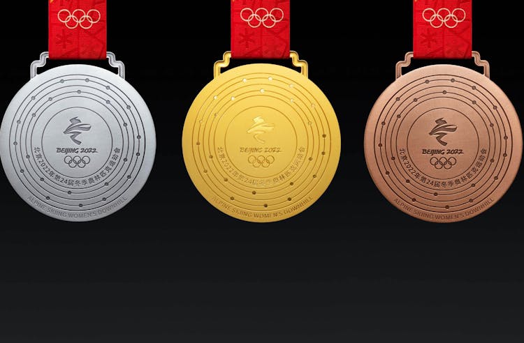 Beijing Olympics Medal Odds 2022 — Winter Olympics Betting Odds