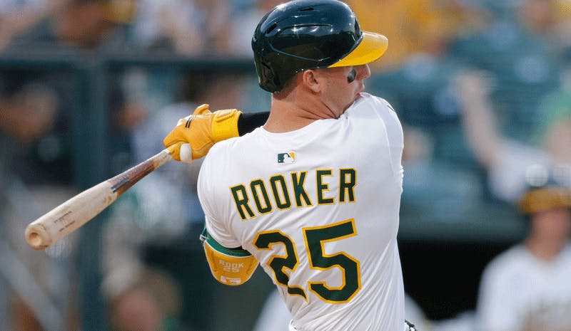 Free MLB Picks & Predictions - Today’s Best Expert MLB Bets