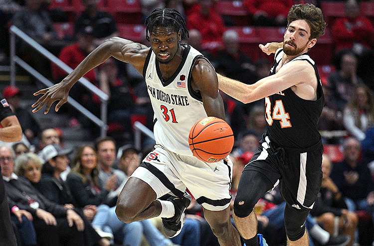Charleston vs San Diego State Predictions, Odds & Picks - March Madness ...