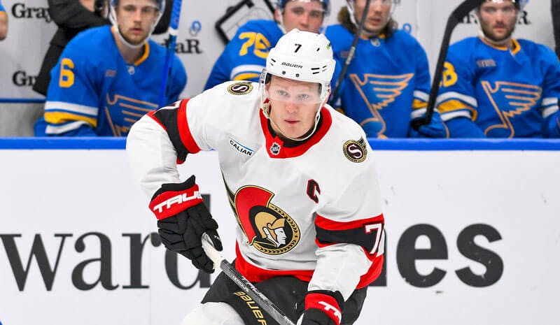 Ducks vs Hurricanes Match Player Stats - Jan 08, 2026