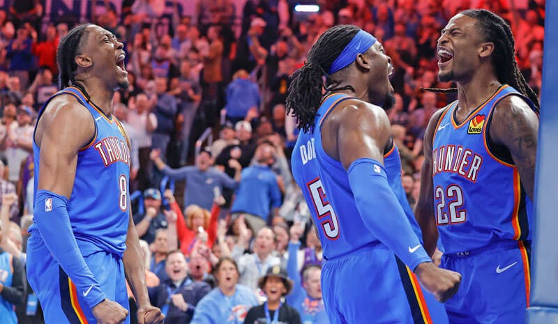 Sacramento Kings Roster 2024-2025 - NBA Players