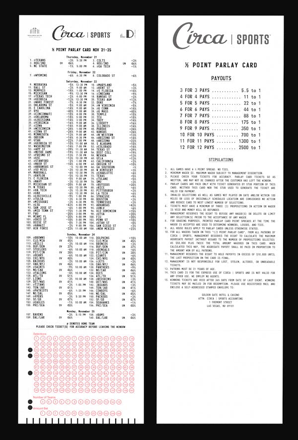 What Is a Parlay Bet - How Betting Parlays Work